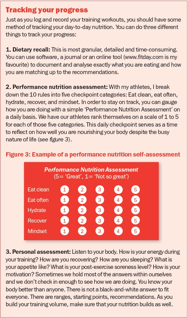 Sports Performance Bulletin - Dietary basics - Planning all year round ...